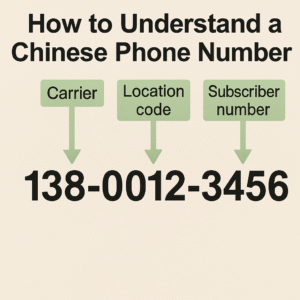 How to Pay with Alipay and WeChat Pay: The Ultimate User Guide